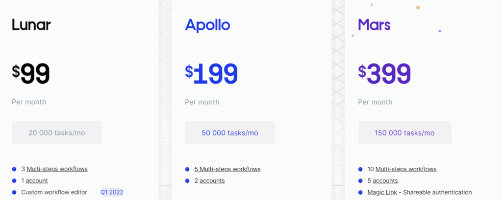 Captain Data Lifetime Deal: Data Extraction and Automation Tool | DealMango